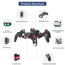 Hiwonder Spiderbot Hexapod Arduino Destekli Robot Örümcek Kiti (Advanced Paket) - Robot Sepeti