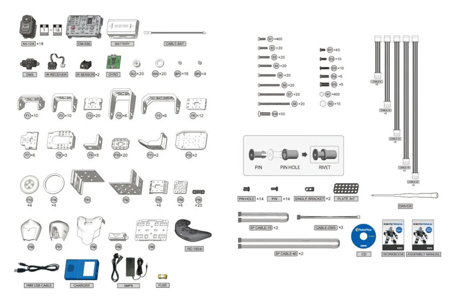 Robotis Bioloid Premiun Robot Kit